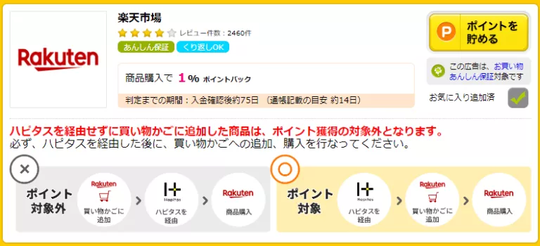 【2025年9月】ハピタス最大2,000pt貰える「紹介キャンペーン」新規登録は友達紹介でお得に！