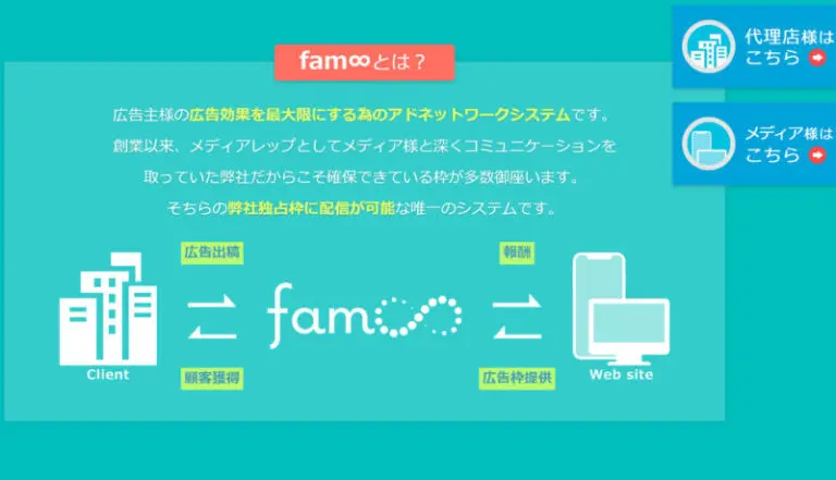 【クリック型広告サイト】「fam8（フィング社）」について徹底解説！＠初心者向け
